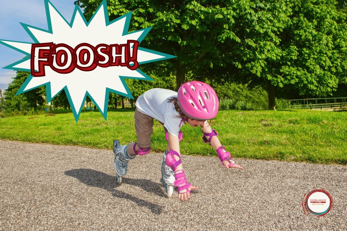 What Are the Most Common Types of Wrist and Hand Fractures? | Central ...