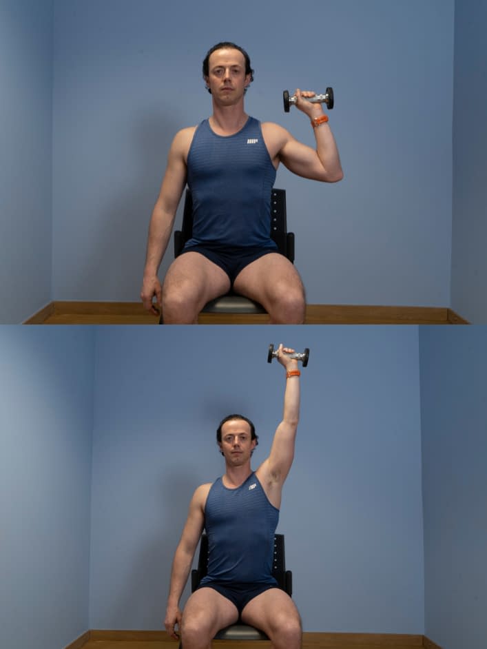 Clavicle Fracture Advanced Exercise Programme | Central Health ...