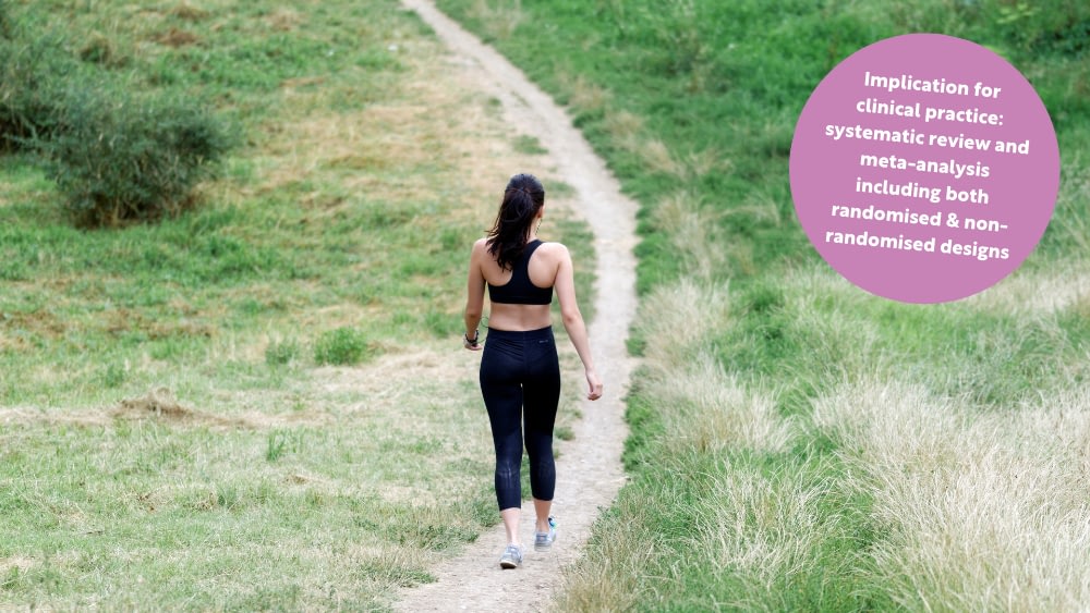 Effects of exercise intervention on health-related quality of life in ...